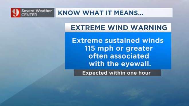 Orlando Weather Forecast and Radar